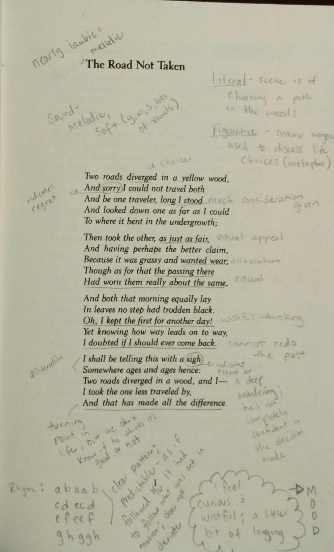 Unlocking Poetry - Excelsior Classes